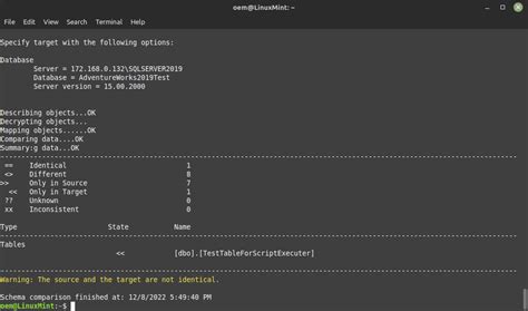 Command Line Mode On Linux