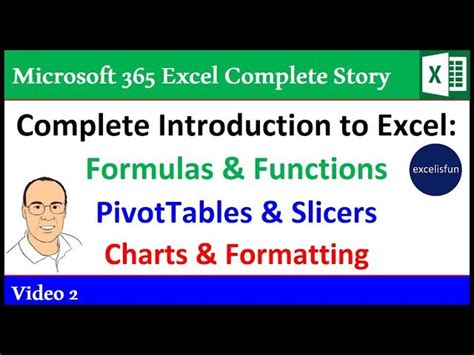 Free Video Excel Formulas Functions PivotTables Slicers Charts From ExcelIsFun Class