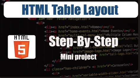 Html Table Design Solved A Create An Html Table Using Table Tr Td