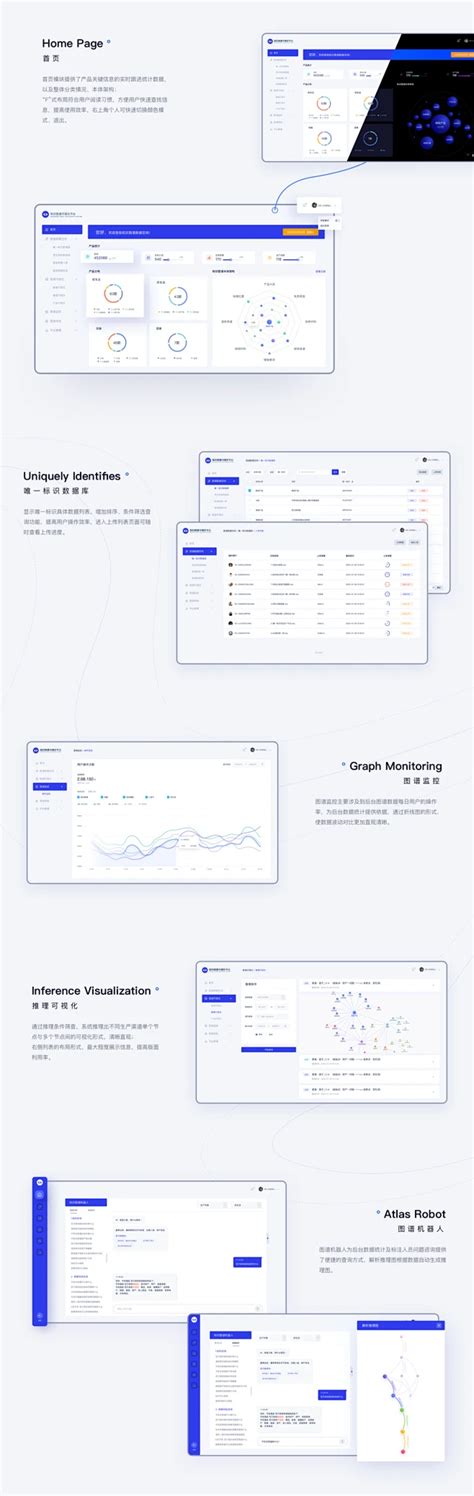 后台项目｜知识图谱可视化平台 Uiux Design 网页 Uicn用户体验设计平台 花瓣网