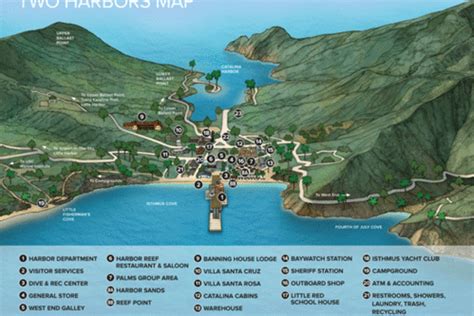 Two Harbors Enterprises Catalina Island