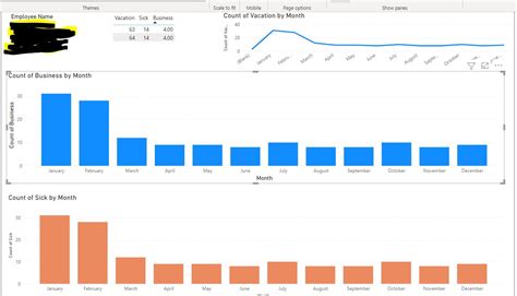 Card Not Pulling Data From Sharepoint Excel Tab Microsoft Fabric