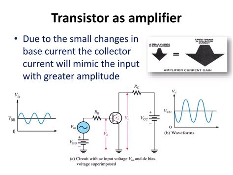 Basic Fundamental Of Transistors By D Sarda Ppt