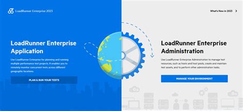 Lre With Network Virtualization Nv And Service Virtualization