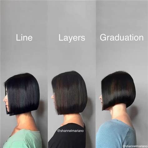 53 Best Short Blunt Bob Haircuts Ideas For Women Of All Ages Artofit