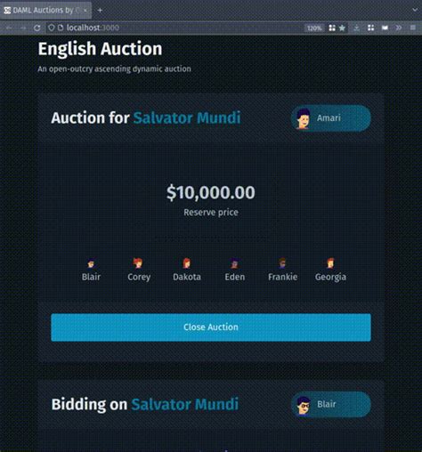 Auctions As Smart Contracts