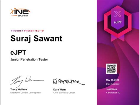 Suraj Sawant On Linkedin 🎉 Excited To Share That I Have Successfully Completed The