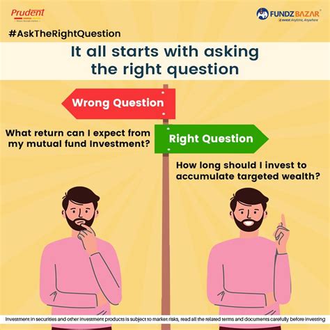 Ankush Choudhary On Linkedin Investors Behaviour Is More Important