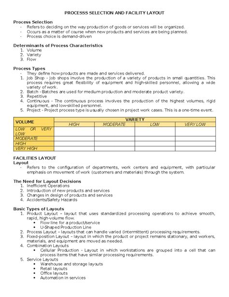 Basic Microeconomics Module 1 Bsba Department Learning Module Basic