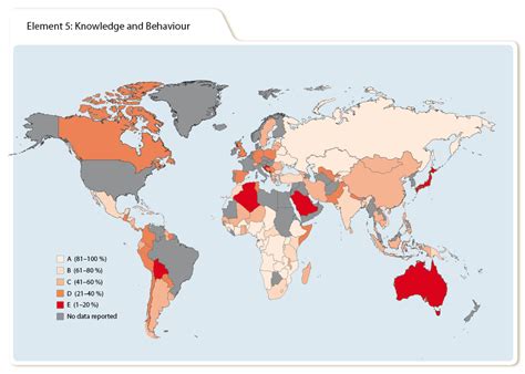 Element 5 Knowledge And Behaviour AIDS Accountability International