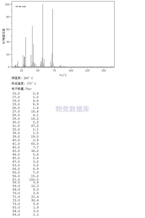 三羟甲基乙烷 2 Hydroxymethyl 2 Methyl 1 3 Propanediol 77 85 0 参数，分子结构式，图谱信息 物竞化学品数据库 专业、全面的化学品基础数据库
