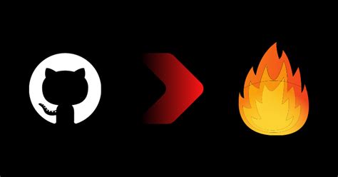 How To Create A Kickass Github Profile Page Codementor