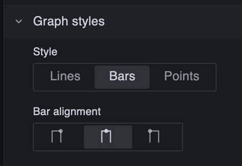 Monitoring A Nodejs Typescript Application With Prometheus And Grafana Dev Community