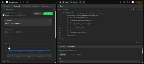 100daysofcode Day92 Leetcode Leetcodechallenge Javadeveloper Tryphena R