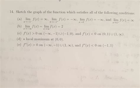 solved 4 sketch the graph of the function which satisfies