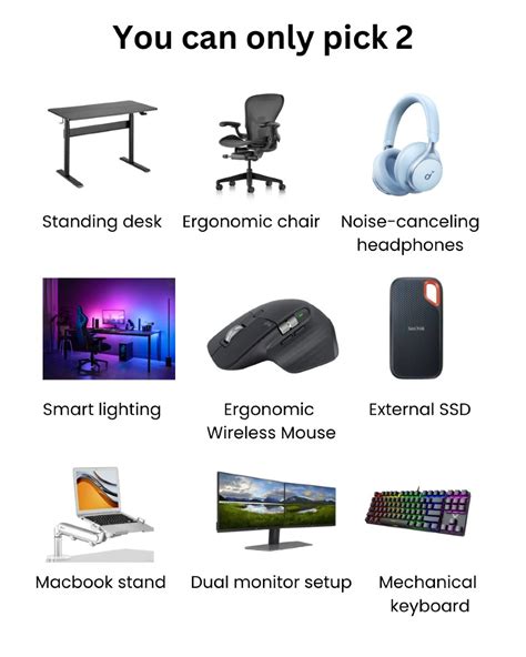 Proxify Developers On Linkedin Thinking Of Upgrading Your Workspace You Can Only Pick Two Which