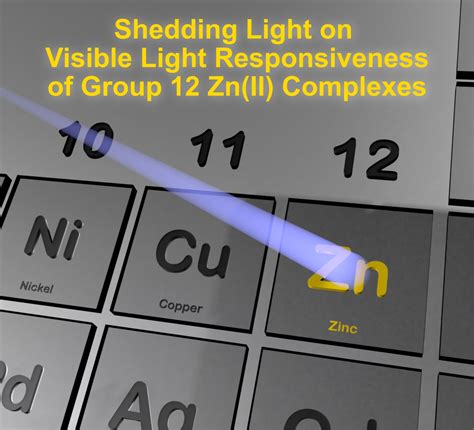 Spotlight On Zinc Exploring The Visible Light Responsiveness Of Zinc Complexes Wada 2024