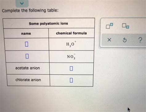 Solved Complete The Following Table Some Polyatomic Ions