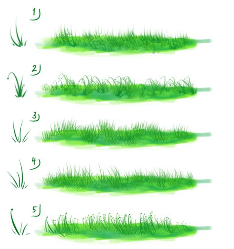 Paint Tool Sai 2 Grass Brush Set Free Version By Chocopoid On