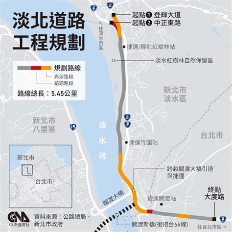 淡北道路決標 預計118年完工通車 生活 中央社 CNA