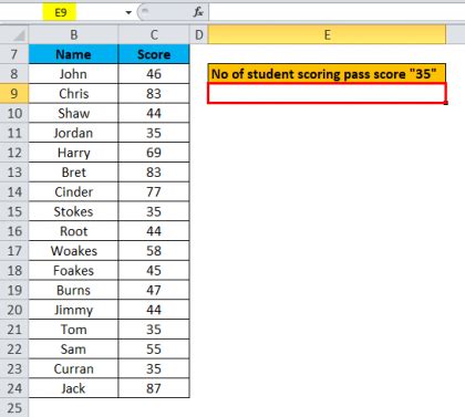 Count Unique Values In Excel Examples How To Count Unique Values