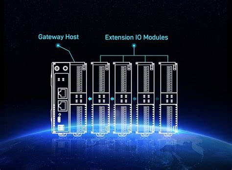 Usr M100 Eth Remote I O Iot Gateway Pat Tech