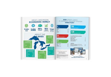 System Directory On Behance