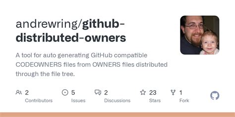 Github Andrewringgithub Distributed Owners A Tool For Auto Generating Github Compatible