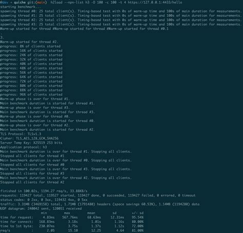 Some Questions About The Flamegraph Of Quiche Server · Issue 1356