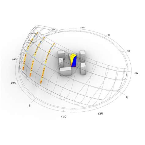 Environmental Analysis With Ladybug Simplified — Easyref 合作创作者