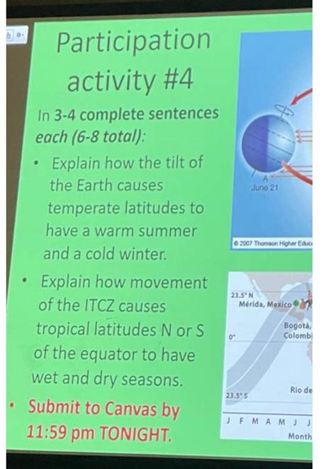 solved 11 0 participationactivity 4in 3 4 ﻿complete