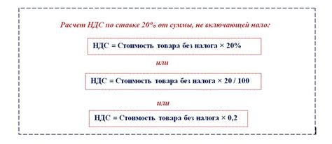 НДС для чайников ставки формула расчета возмещение Fin