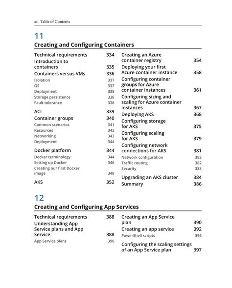 Exam Ref Az 104 Microsoft Azure Administrator Certification And Beyond E Books Max30