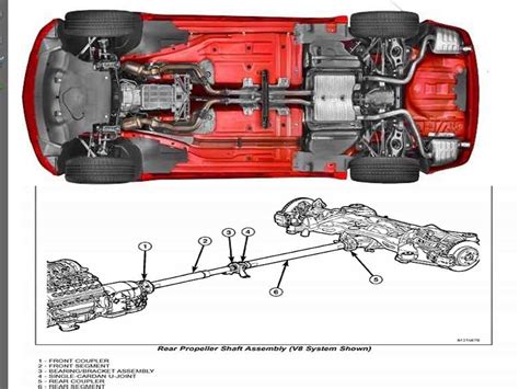 Understanding The Rear Suspension System In A 2012 Dodge Charger