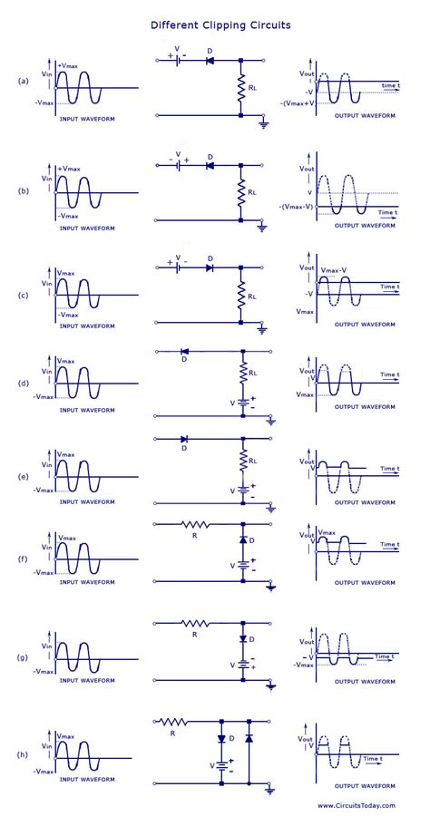Parallel Clipper Circuit Problems And Solutions