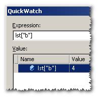 How To Parse Json From Jquery That Includes Array In C Stack Overflow