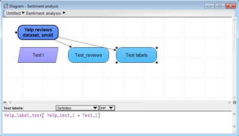 Tutorial On Using Pre Trained Openai Language Models Analytica Docs