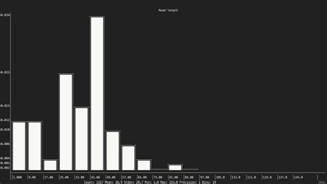 seqkit usage jichen s blog