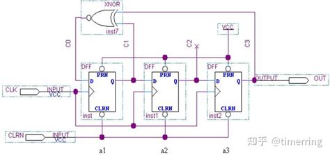 M序列码产生电路设计与仿真 知乎