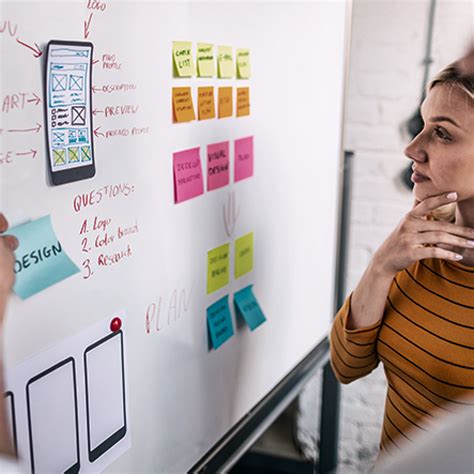 Why User Research And User Testing Are So Important