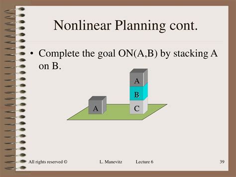 Ppt Artificial Intelligence Planning System Powerpoint Presentation Free Download Id9346692