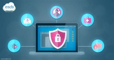 Understanding Vulnerability Scanning And Its Importance Dude Magazine