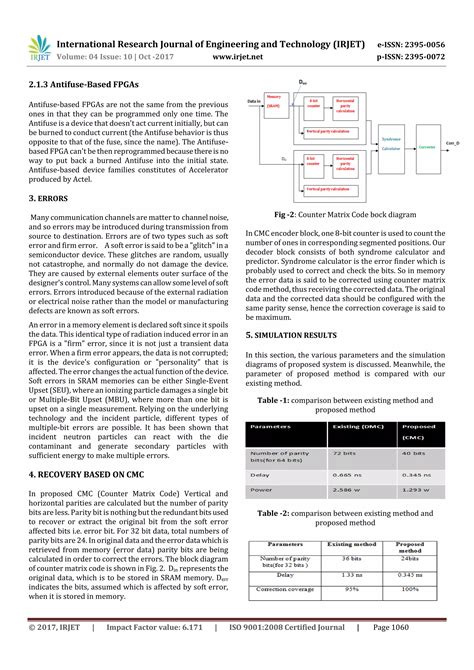 Counter Matrix Code For Sram Based Fpga To Correct Multi Bit Upset Error Pdf