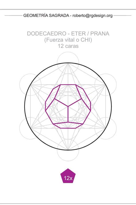 Geometria Sagrada Dodecaedro