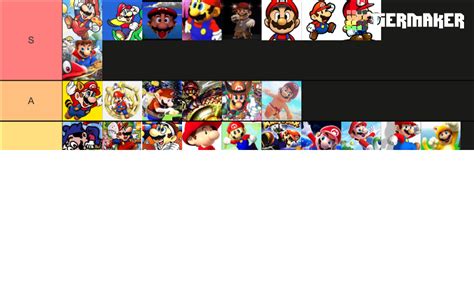 Mario Tier List Community Rankings Tiermaker