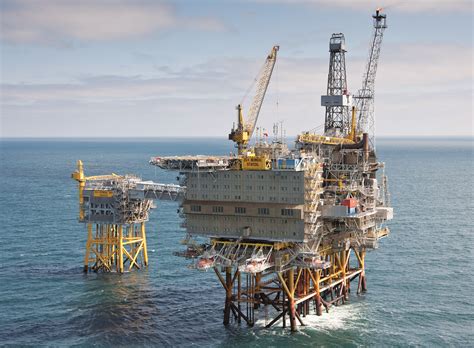 Offshore Oil And Gas Production
