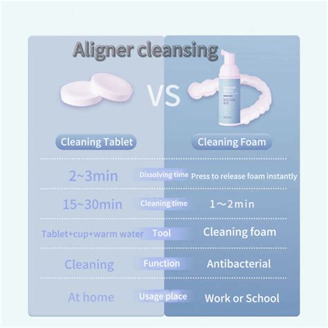 Aligner Cleaner Ireal Medical
