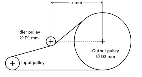 Solved Calculate The Angle Of Lap For The Output Pulley In