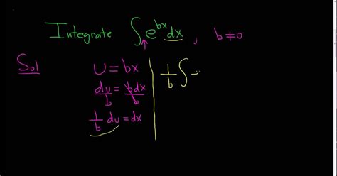 Integration Of Exponential Functions Ella Has Vega