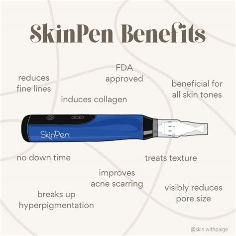 Benefits Of Microneedling Nanoneedling Benefits Skinpen